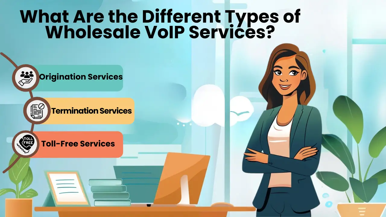 Wholesale VoIP Services: Cost-Effective Solutions and Globa