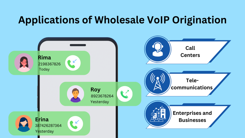 Wholesale VoIP Origination: Your Ultimate Guide – Rozper