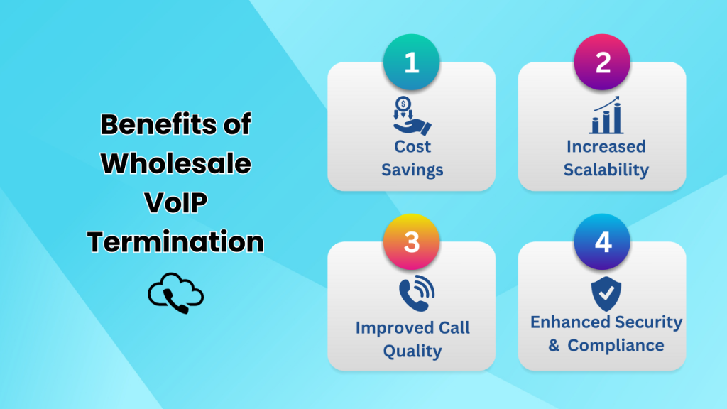 Top Wholesale VoIP Termination Providers and Expert Insights