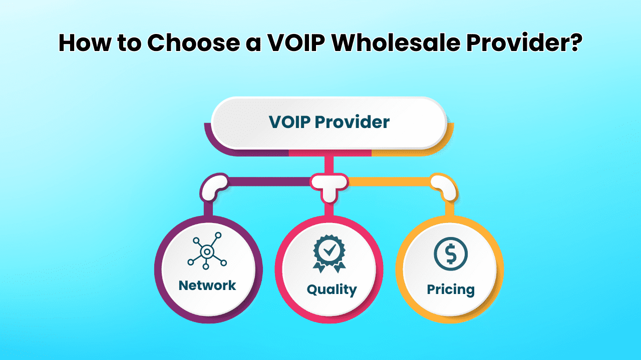 VoIP Wholesale Explained: Key Advantages and Business Benefits