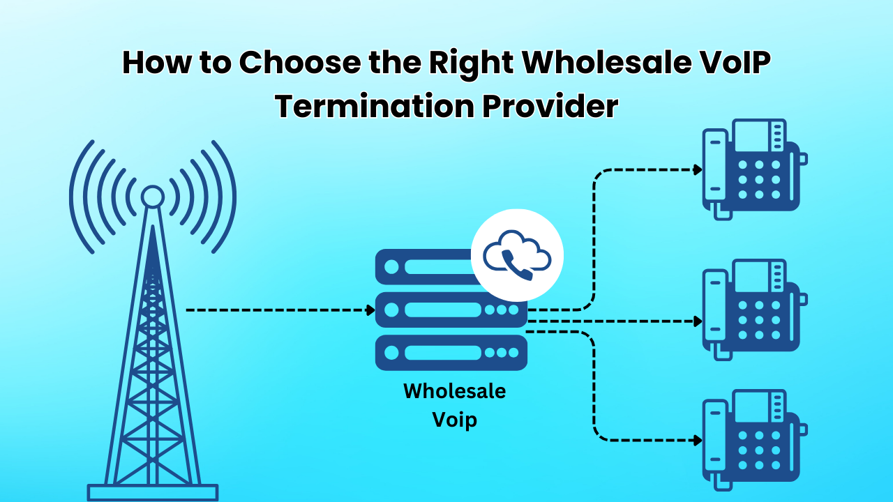 Top Wholesale VoIP Termination Providers and Expert Insights