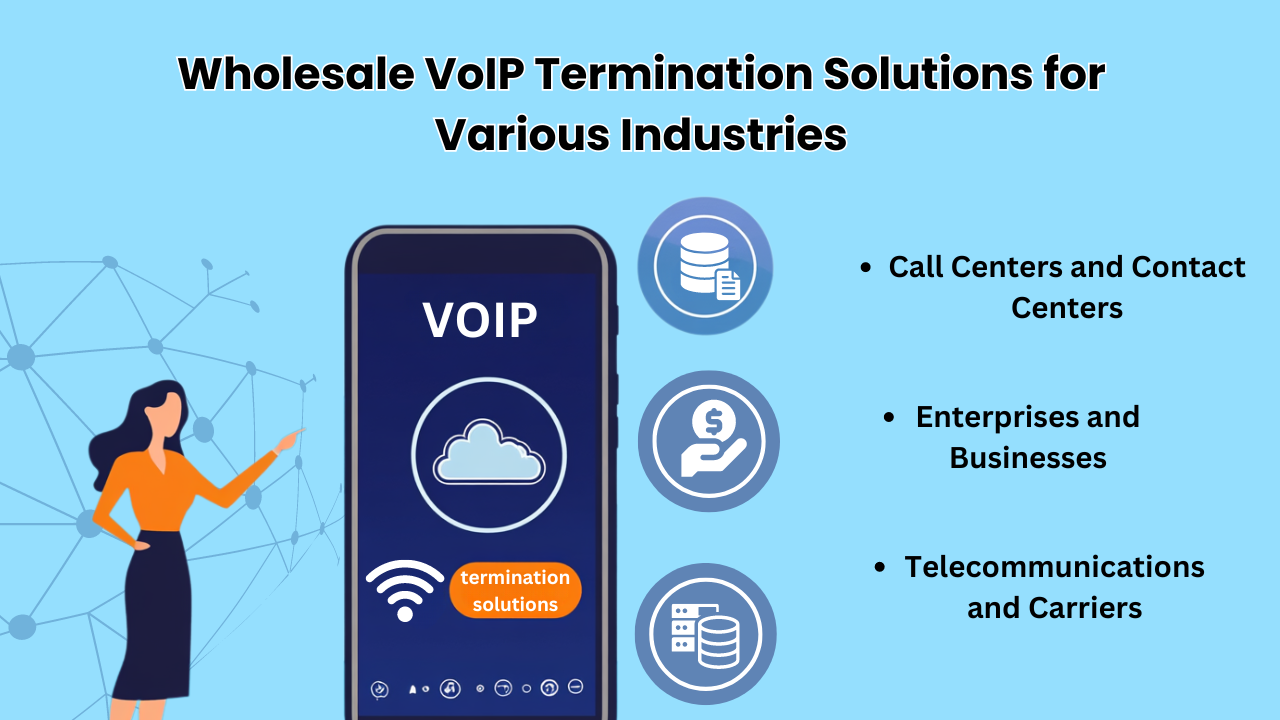 Top Wholesale VoIP Termination Providers and Expert Insights
