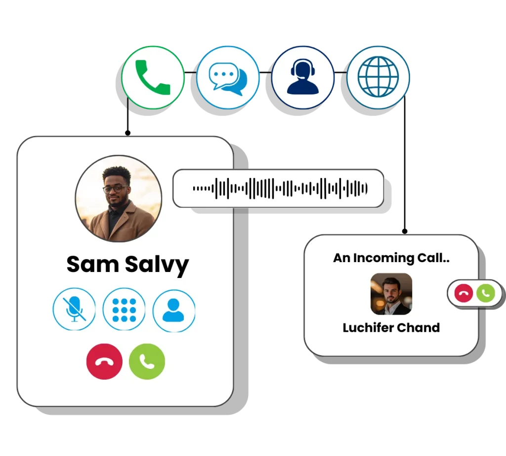 Business Communication Products & Tools for Smarter Communication