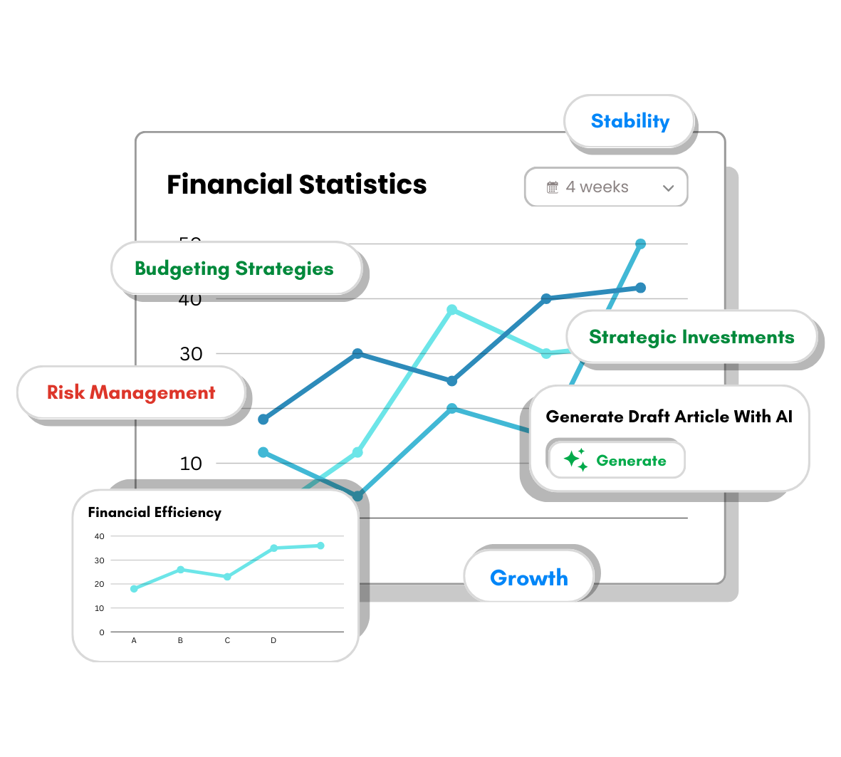 Financial Success: Key Finance Insights & Strategies for Your Journey