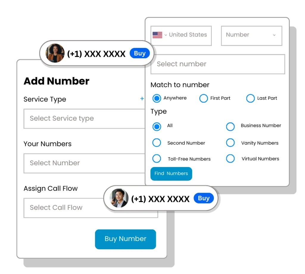 Phone Numbers: Communication Made Easy
