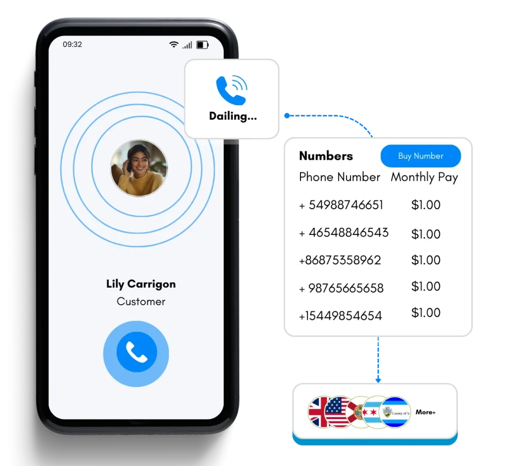 Virtual phone numbers enhance business connectivity | YourCompany