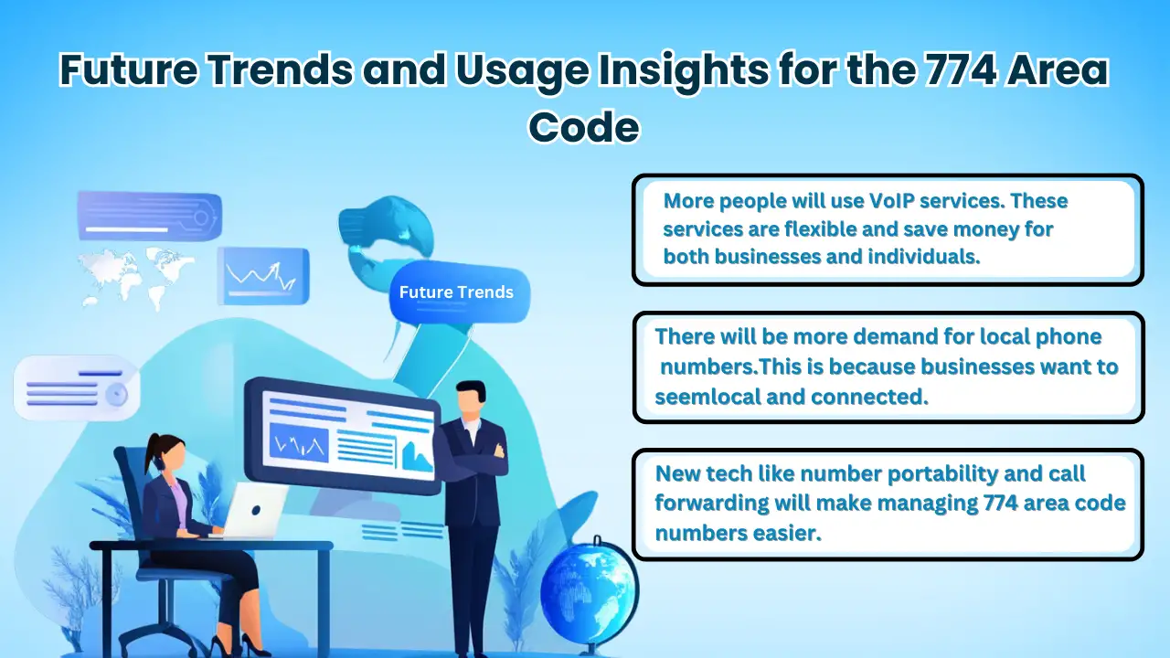 774 Area Code Phone Number: Coverage, Benefits, Dialing Instruction & More