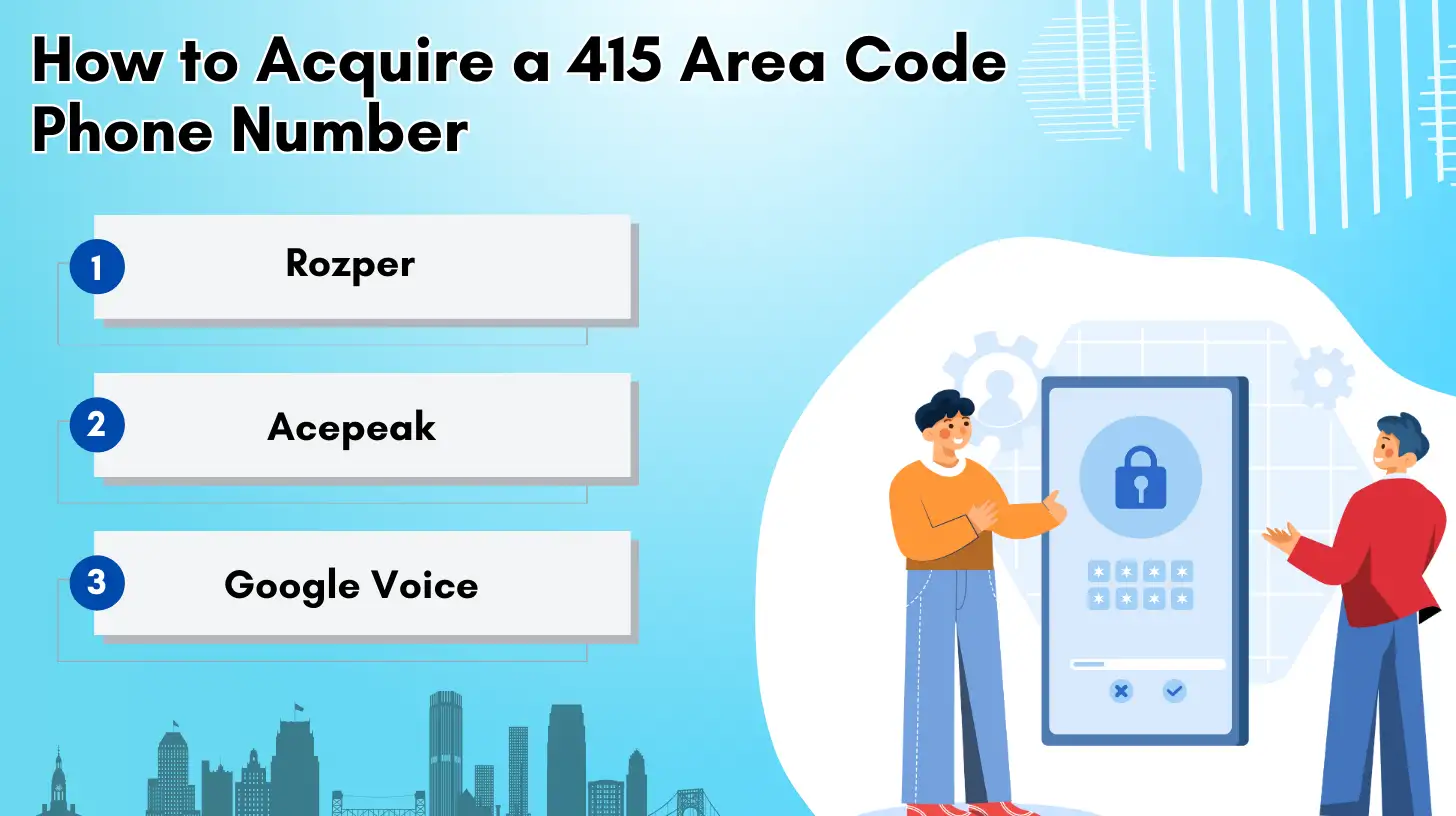 415 Area Code Phone Number: Location, Usage, and Key Features