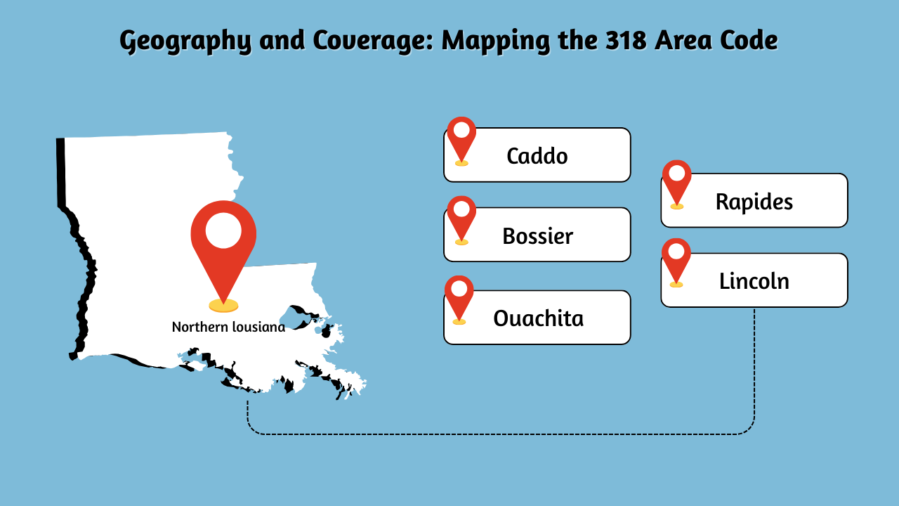 318 Area Code Guide: Northern LA Info & Numbers | Rozper