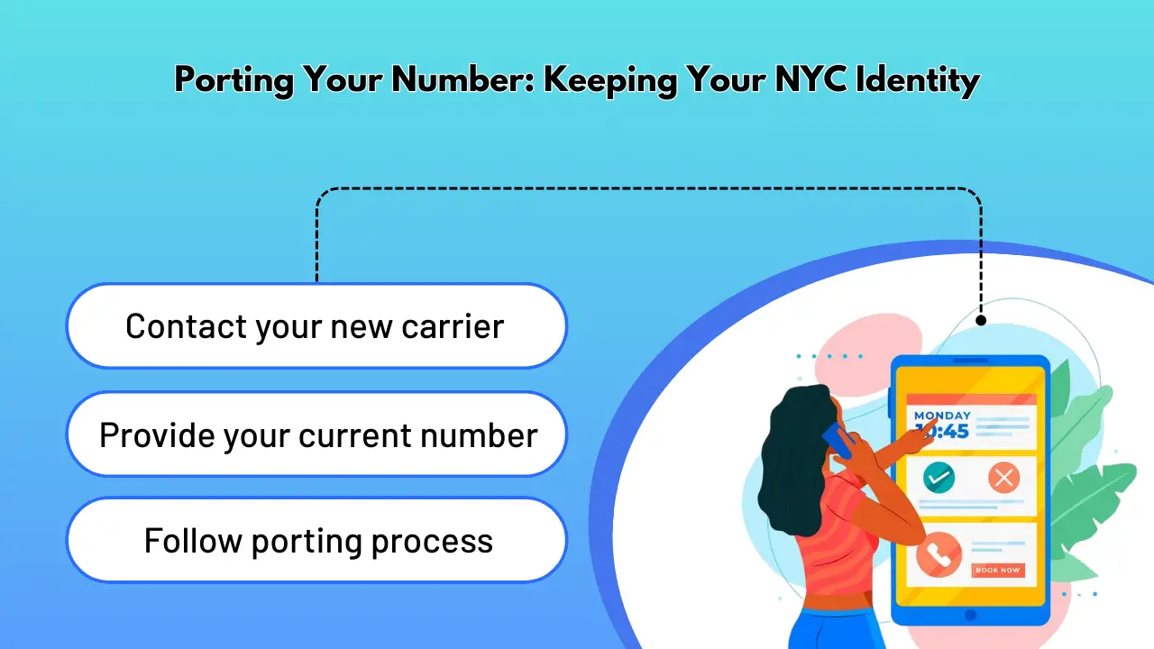 929 Area Code in NYC: Dialing, Location & Business Benefits