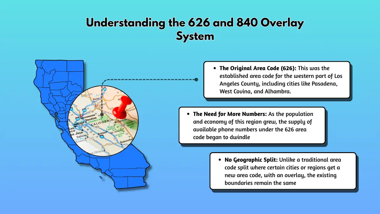 Guide to the 626 Area Code: Serving California's San Gabriel Valley