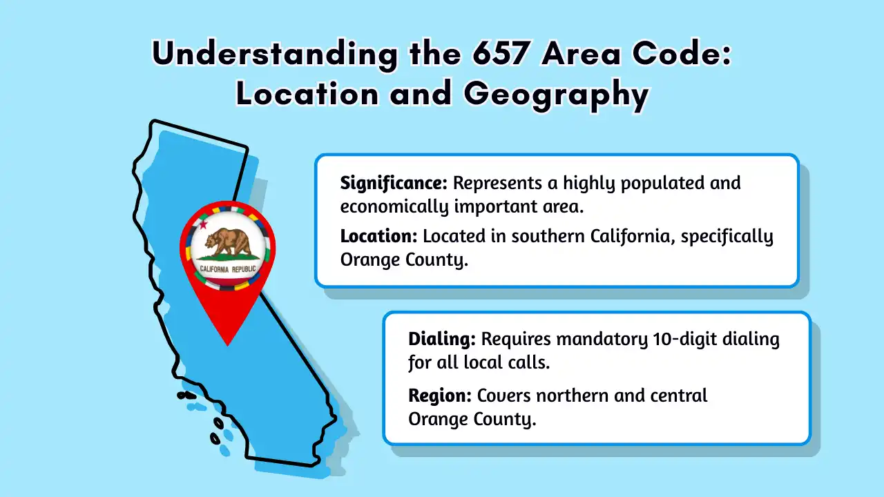 657 Area Code: Orange County's Local Number Guide