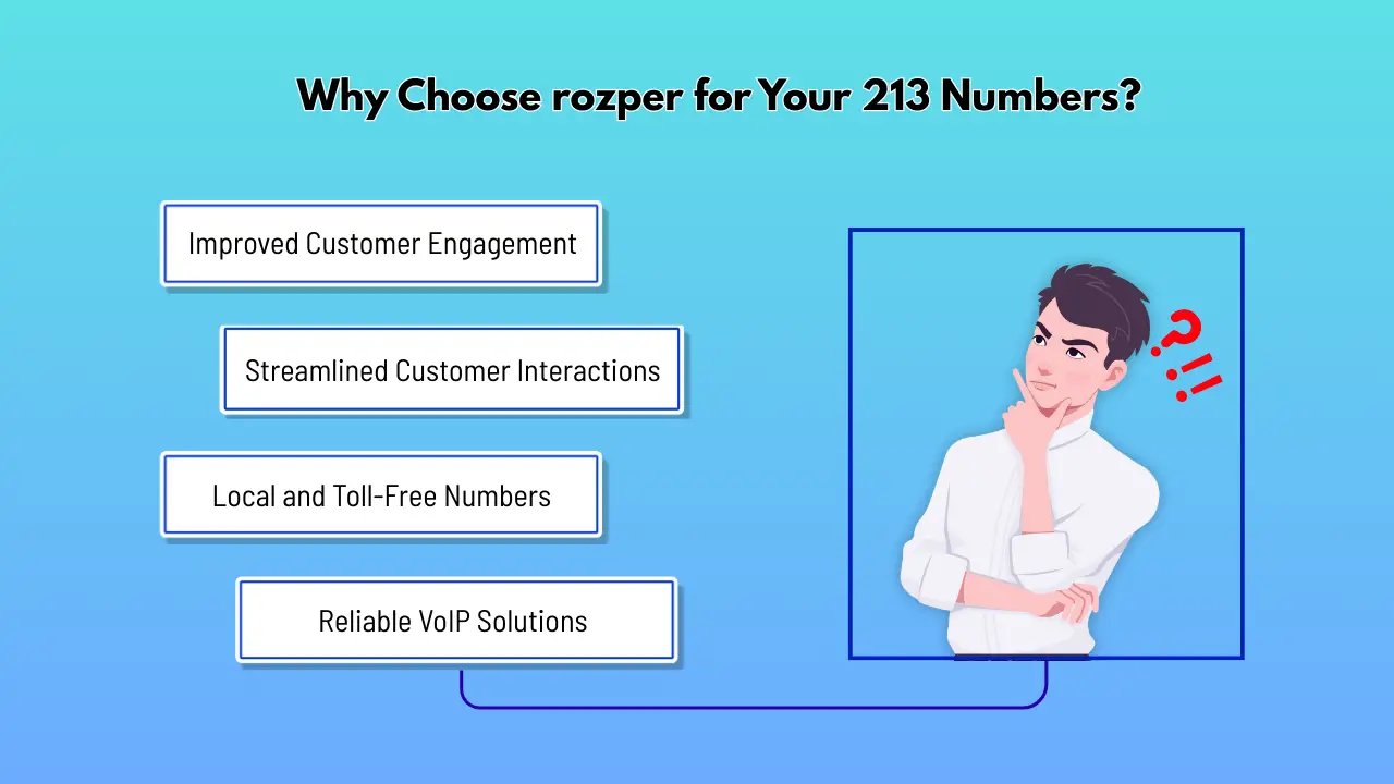 Código de área 213 de Los Ángeles: ubicación y cómo obtener un número