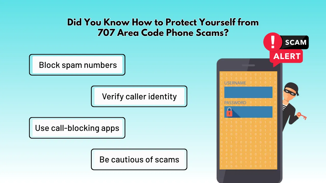 707 Area Code California: Map, Cities, Benefits