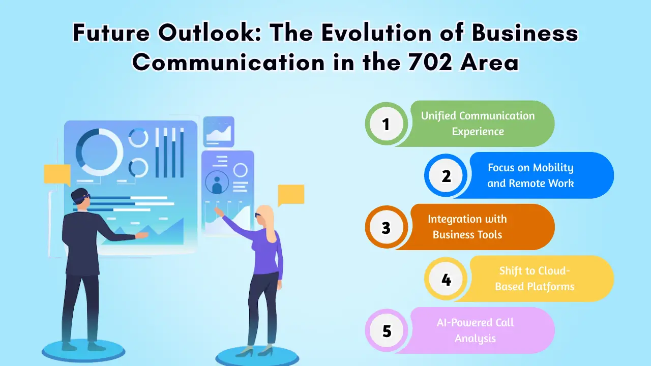 Get a 702 Area Code for Your Las Vegas Business Presence