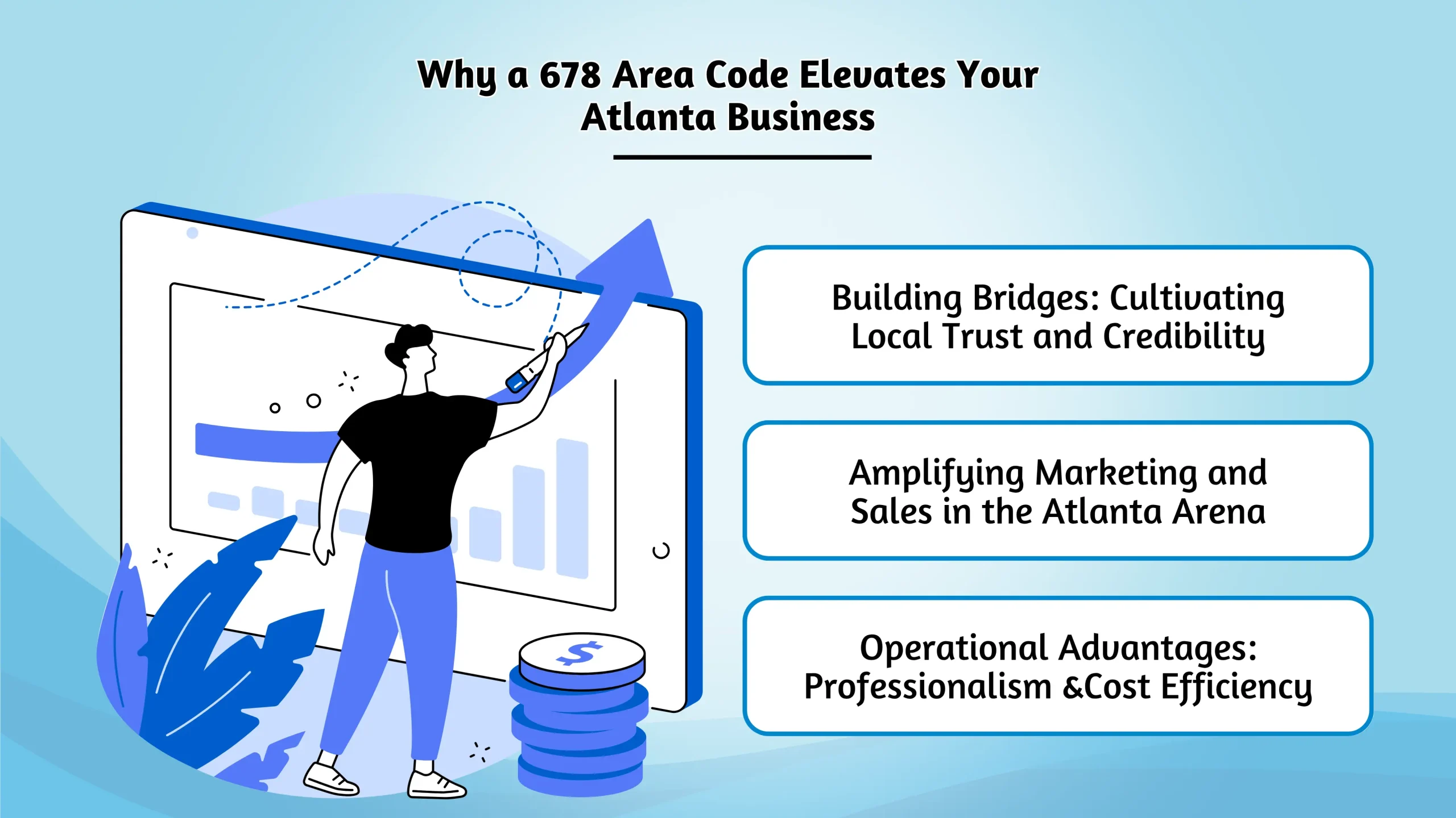 Atlanta 678 Area Code: Local VoIP Numbers
